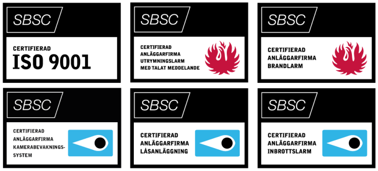 CERTIFICATIONS - LEVEL